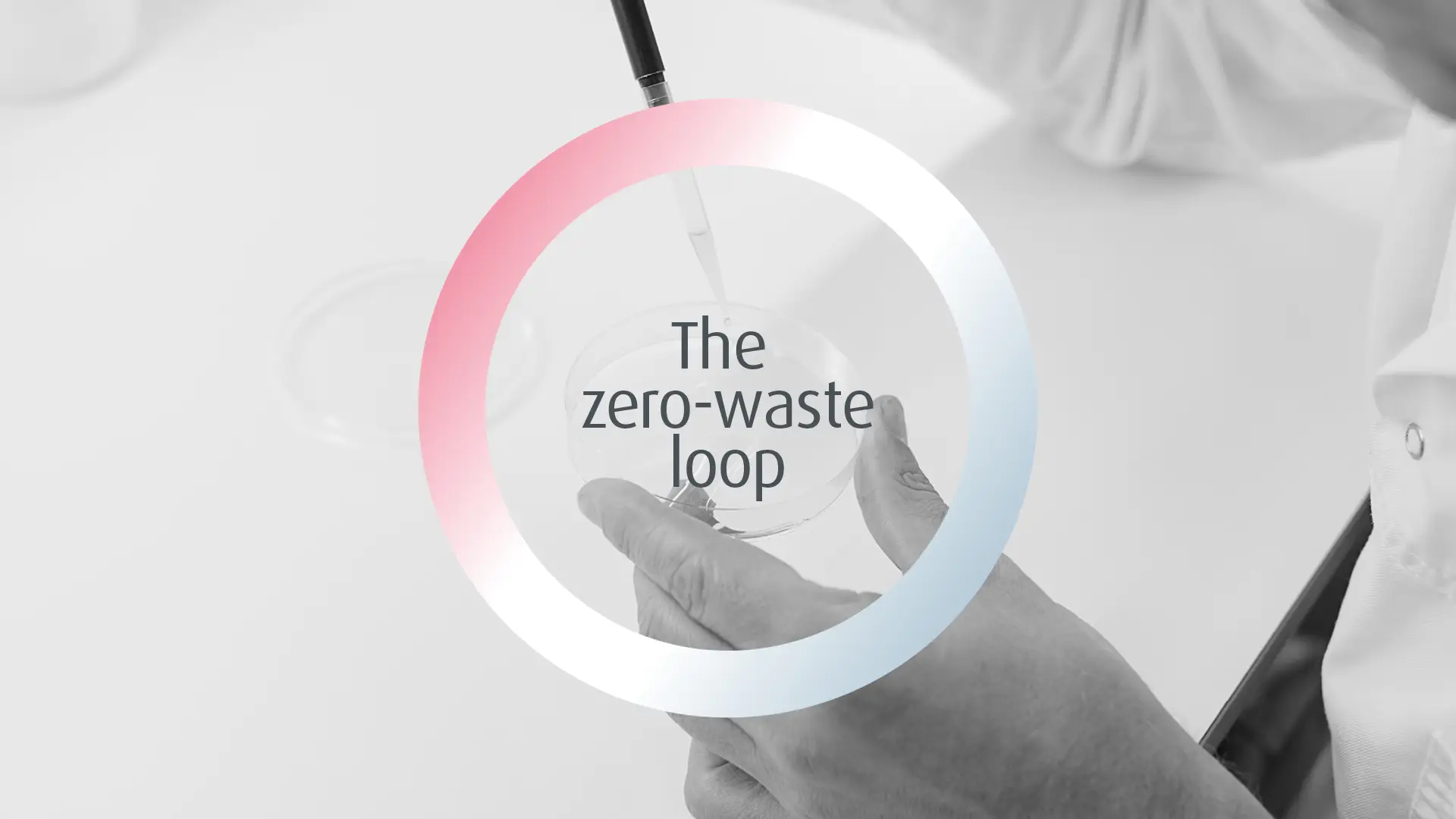The secret behind the Zero-Waste Loop